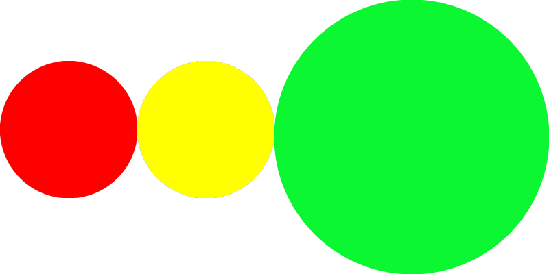 Full-Status-Green | Ravensworth Farm Pool